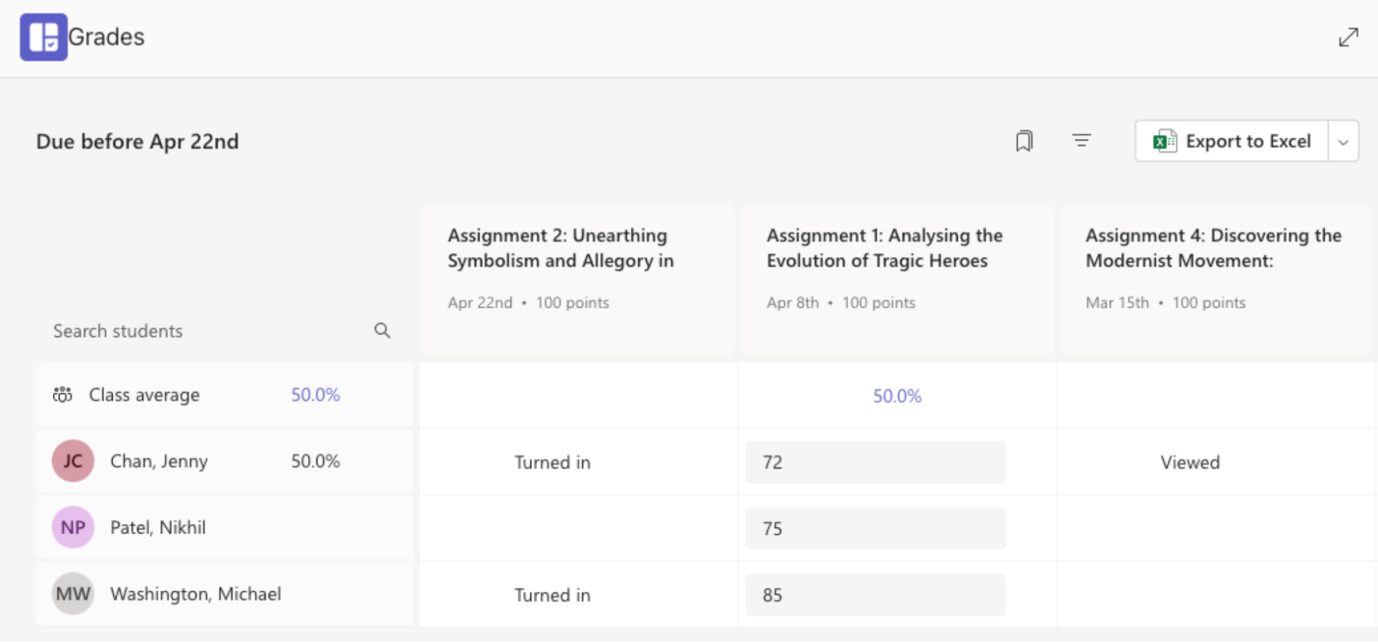 Working with grades using Microsoft Teams Feedback Studio – Turnitin Guides