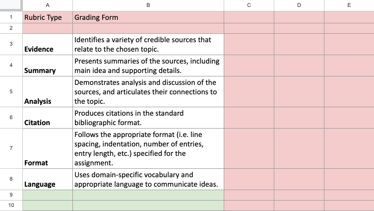 [New] Using rubric templates – Turnitin Guides