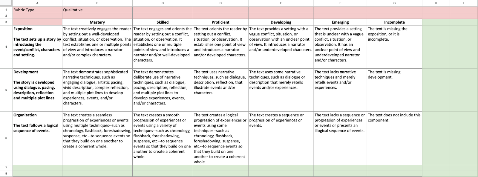 [New] Using rubric templates – Turnitin Guides