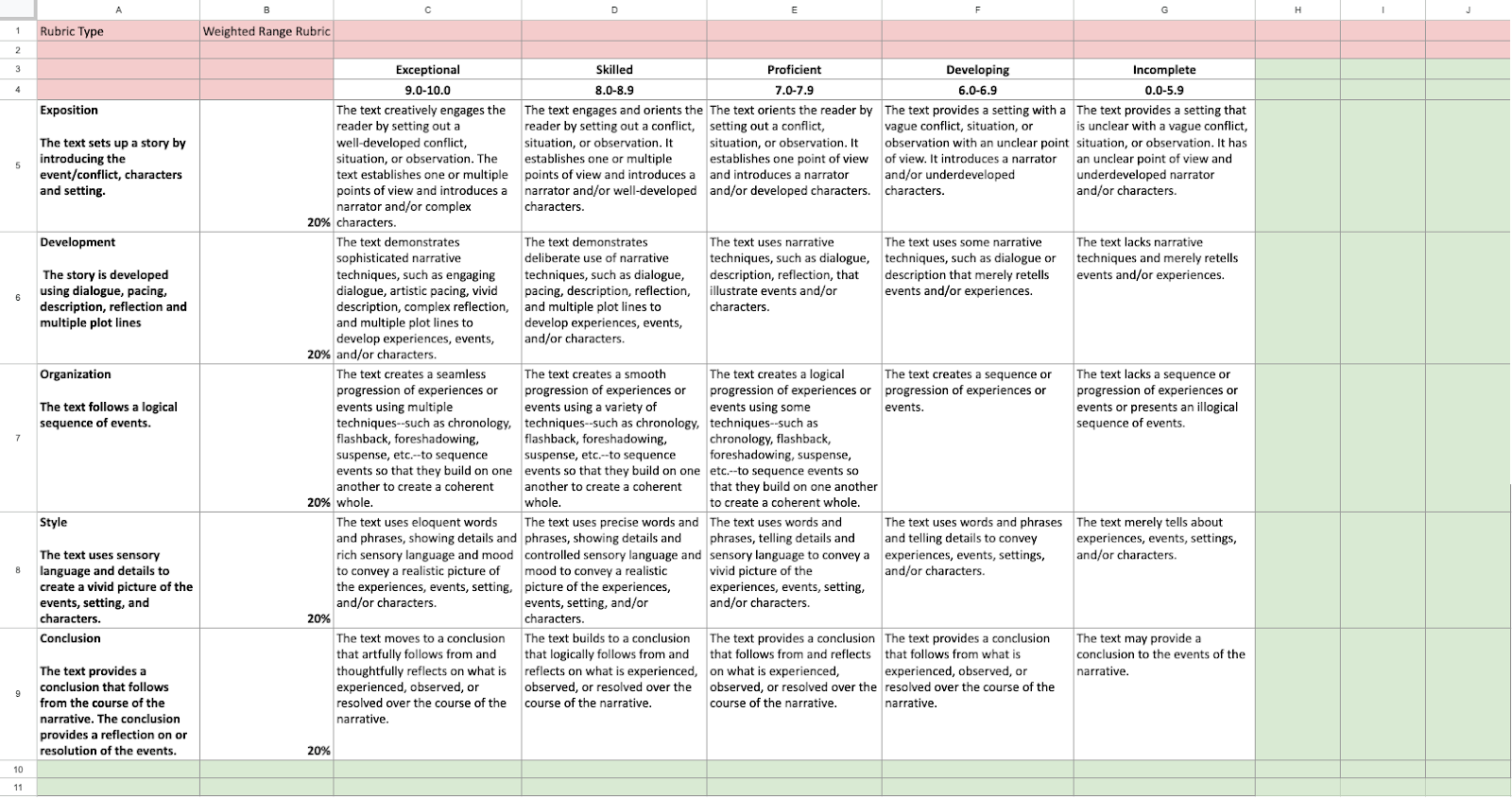 [New] Using rubric templates – Turnitin Guides